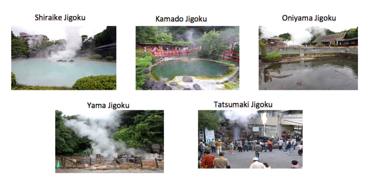 Things To Do In Beppu: Experience The Thrill Of Sand & Mud Bath ...