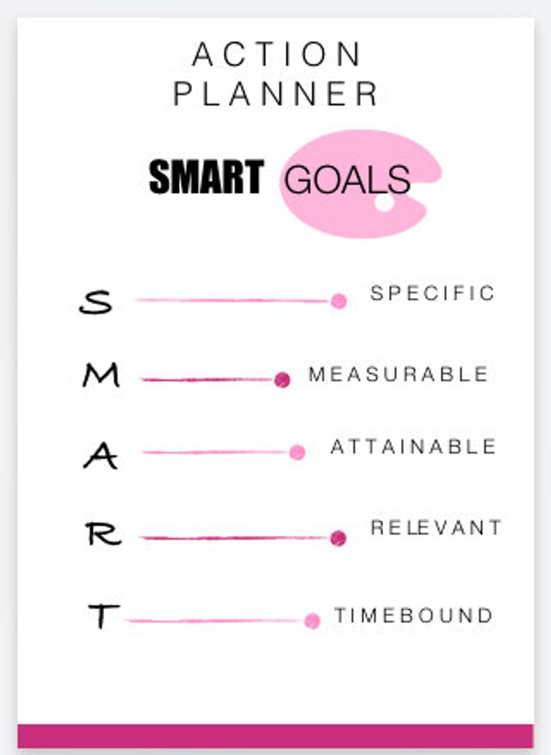 Smart Goals Template: The Ultimate Goal Setting Guide (w/examples ...